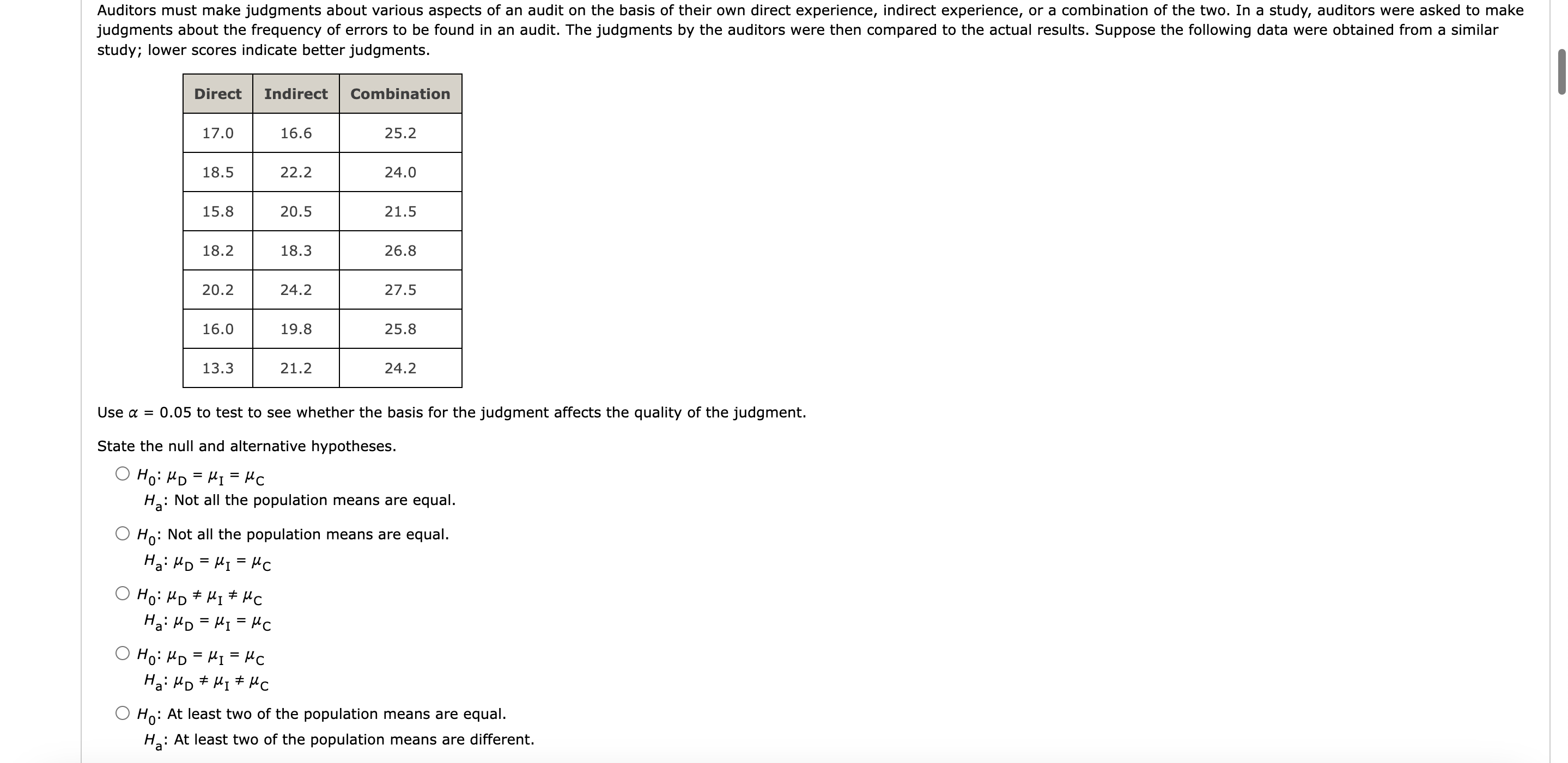 Solved study; lower scores indicate better judgments. Use | Chegg.com