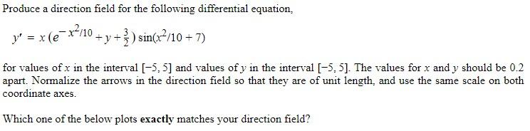 Solved Produce a direction field for the following | Chegg.com