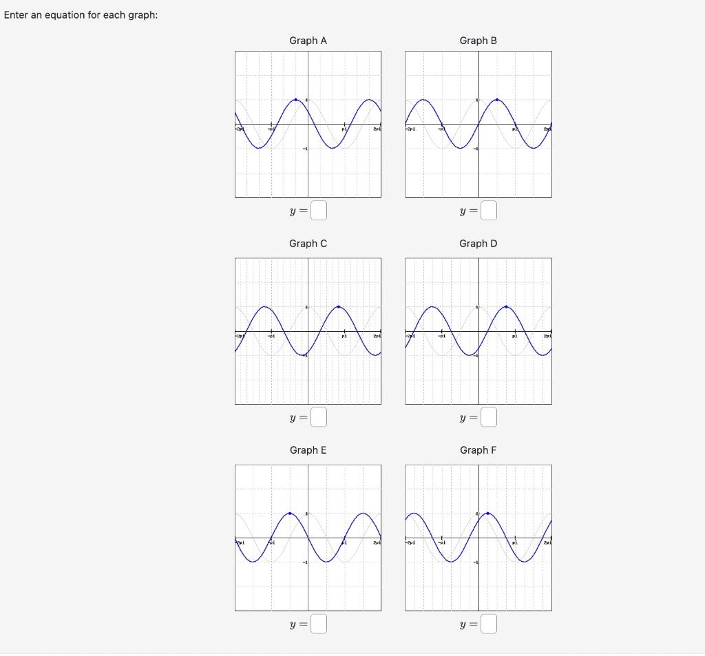 Solved Enter the corresponding trigonometric expression for | Chegg.com