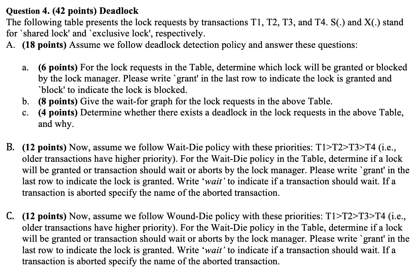 Solved Question 4. (42 points) Deadlock The following table | Chegg.com