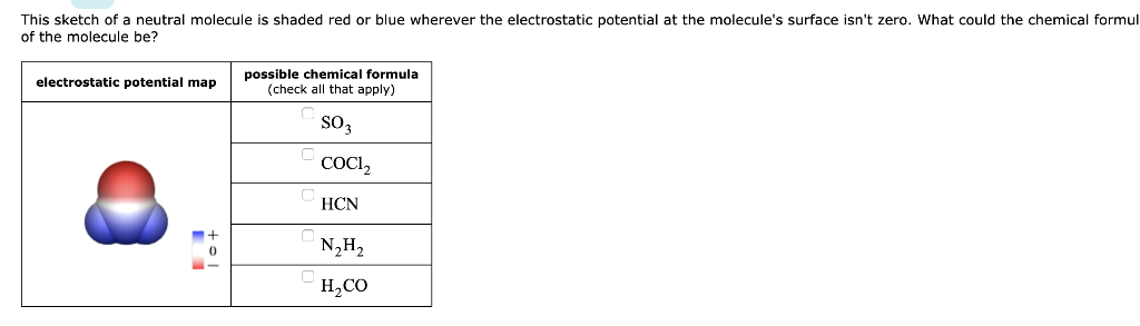 Solved This sketch of a neutral molecule is shaded red or | Chegg.com