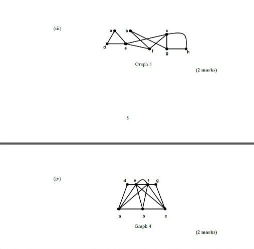 Solved Question 4 (a) Undirected graphs that contain | Chegg.com