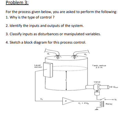 Problem 3: For the process given below, you are asked | Chegg.com