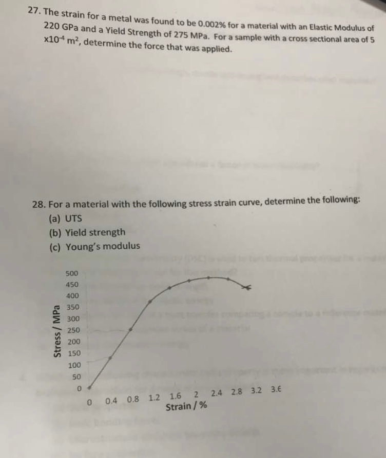 Solved 27. The strain for a metal was found to be 0.002% for | Chegg.com