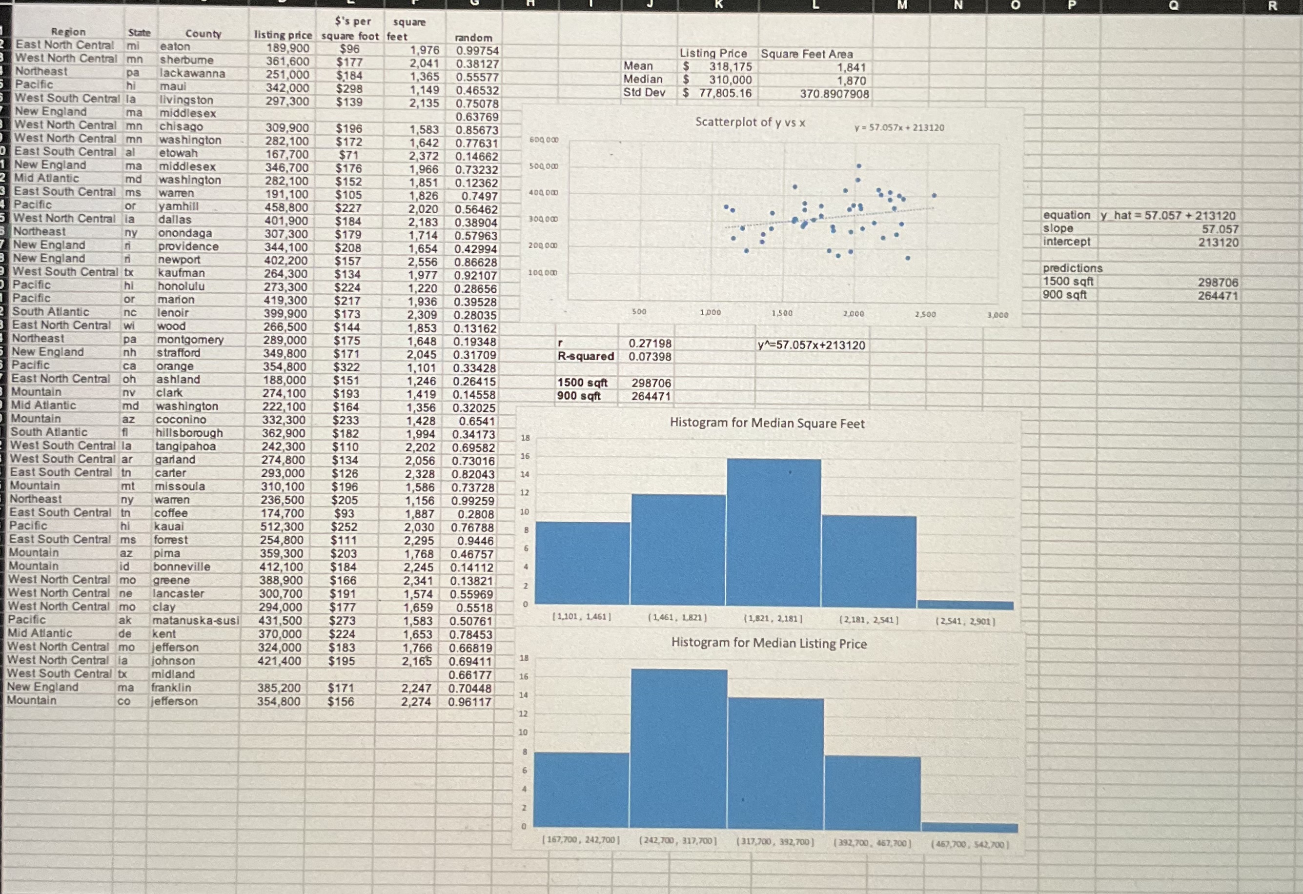 Solved These are Applied Statistics questions. If can help | Chegg.com