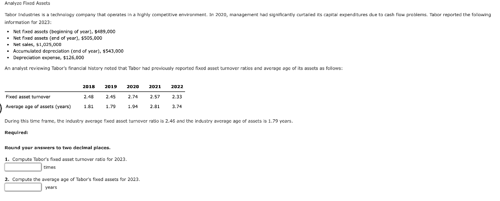Solved information for 2023 : - Net fixed assets (beginning | Chegg.com