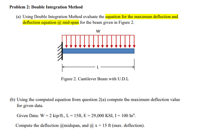 Solved Problem 2: Double Integration Method (a) Using Double | Chegg.com