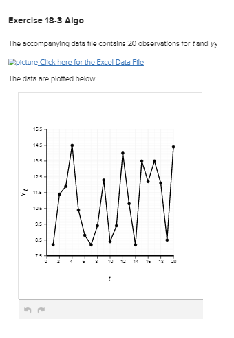 Solved Exercise 18-3 Algo The accompanying data file | Chegg.com