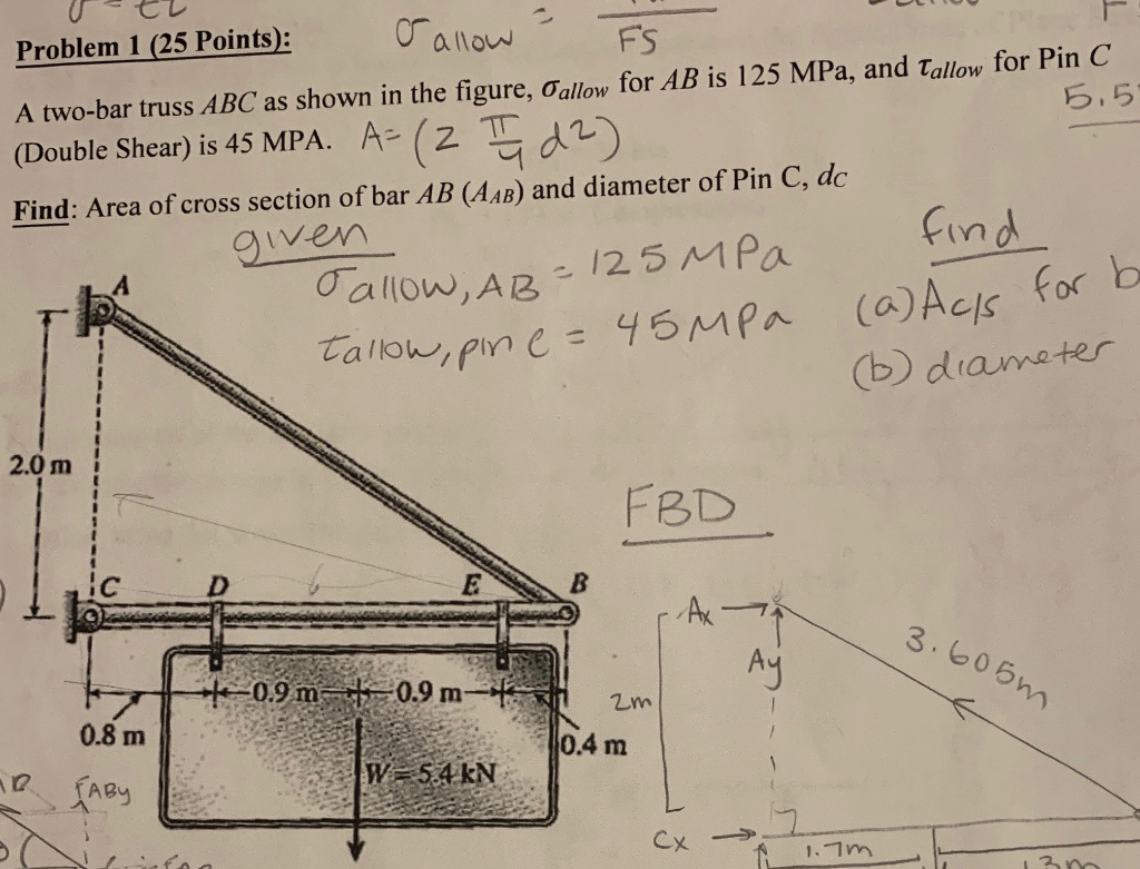 Solved びでてーし Problem 1 (25 Points): A two-bar truss ABC as | Chegg.com