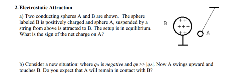 Solved 2. Electrostatic Attraction a) Two conducting spheres | Chegg.com