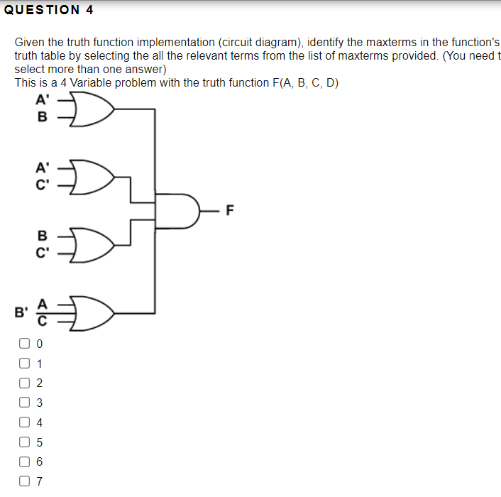 Solved QUESTION 4 Given the truth function implementation | Chegg.com
