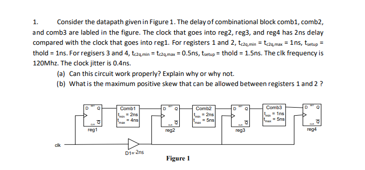 Solved 1. Consider the datapath given in Figure 1. The delay | Chegg.com