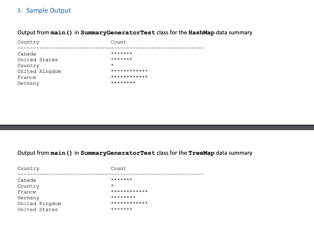 Solved 2. Task & Coding Requirements & Coding Hints You are | Chegg.com