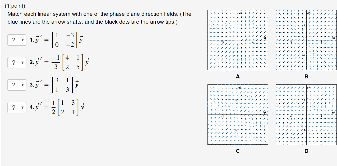 Solved (1 point) Match each linear system with one of the | Chegg.com
