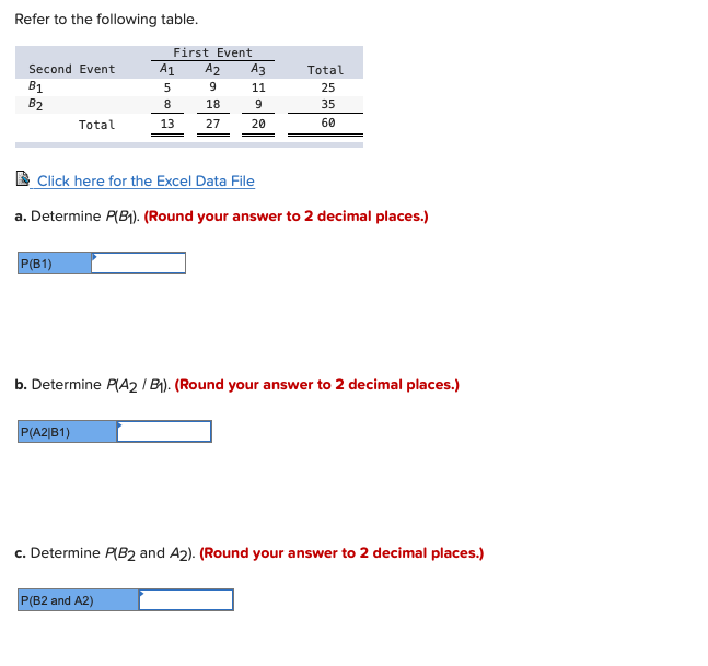Solved Refer to the following table. Second Event B1 First | Chegg.com