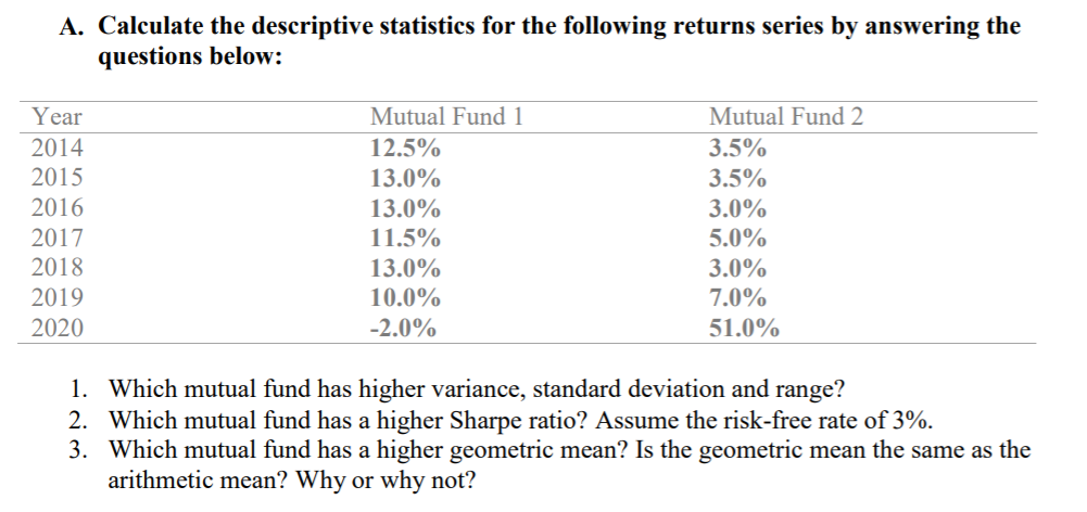 Solved A. Calculate the descriptive statistics for the | Chegg.com