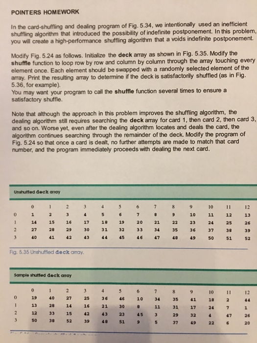 Solved POINTERS HOMEWORK In the card-shuffling and dealing | Chegg.com
