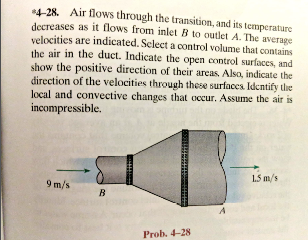 Solved 428. Air flows through the transition, and its | Chegg.com