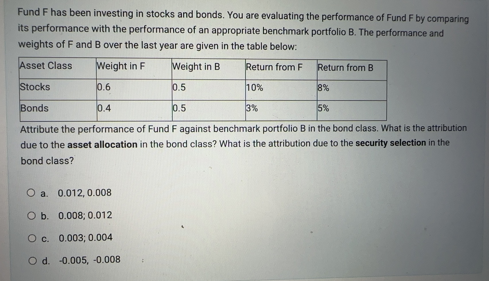 Fund F ﻿has been investing in stocks and bonds. You | Chegg.com
