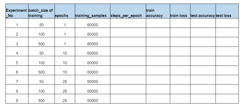 Solved Use the attached Python codes (page 1, 2, 3 marked in | Chegg.com