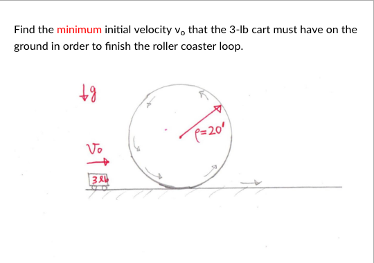 Solved Find the minimum initial velocity vo that the 3-lb | Chegg.com