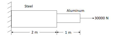 Solved Divide the structure shown below into two quadratic | Chegg.com