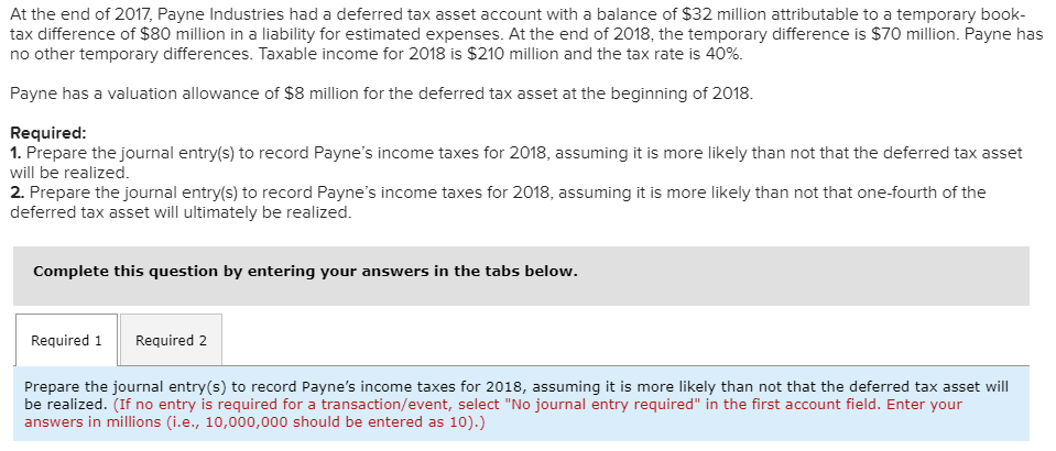 Solved Journal entry worksheet 2 Record valuation | Chegg.com