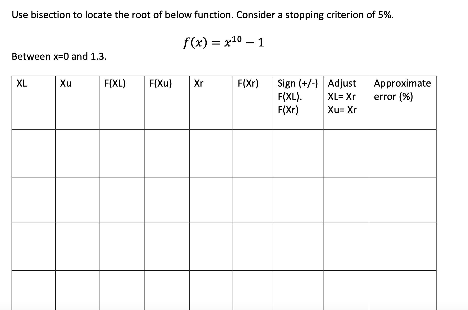 Solved Use bisection to locate the root of below function. | Chegg.com