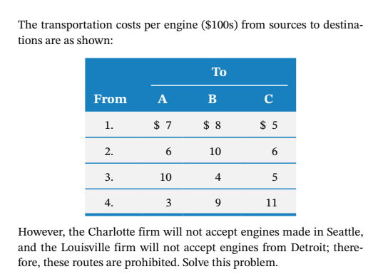 Solved S11.4. A manufacturing firm produces diesel engines | Chegg.com