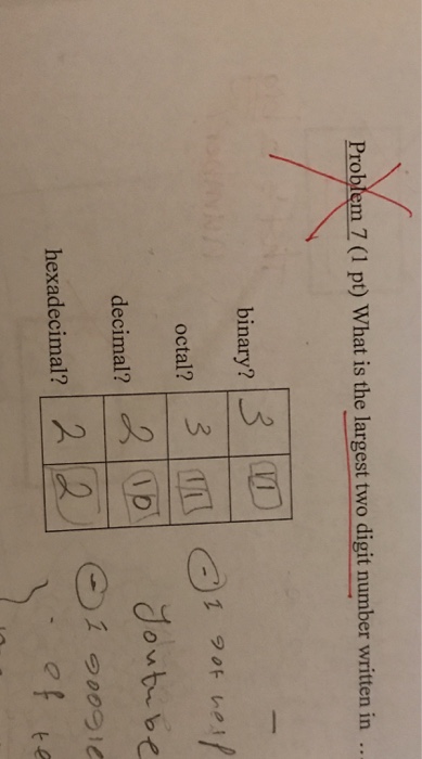 Solved Problem 7 (1 pt) What is the largest two digit number | Chegg.com