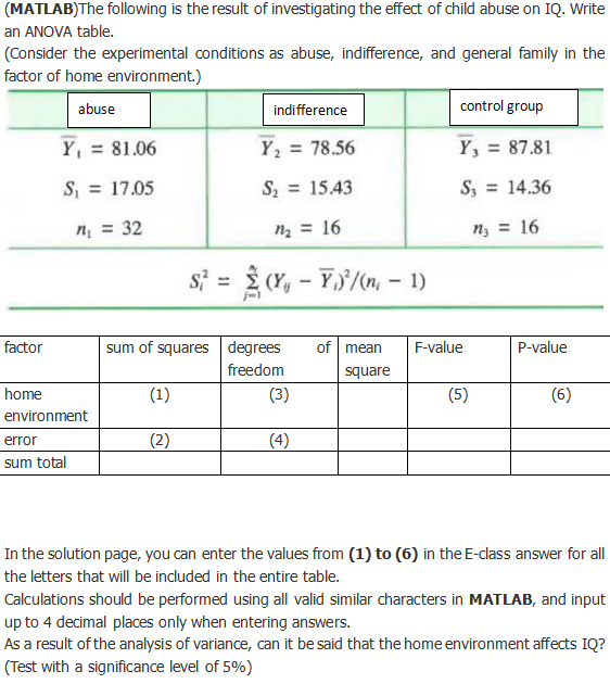 Solved (MATLAB)The following is the result of investigating | Chegg.com