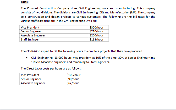 Solved Facts: The Comcast Construction Company does Civil | Chegg.com
