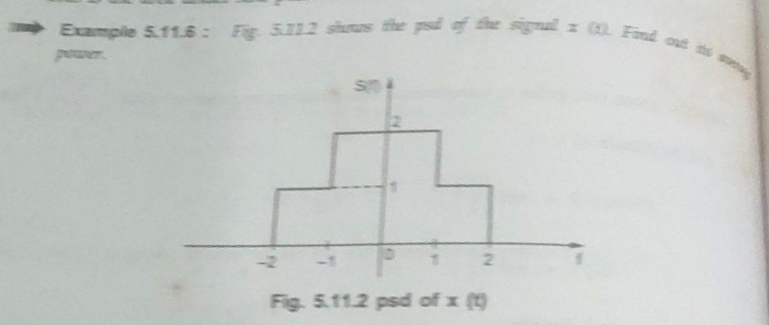 Solved ག མ༌ | ཨ་མས བ ལ ཙ ཚ ཛ ཝ ཡང་ དག་ པ 2 ཀྱ ང ཚོ རྣ | Chegg.com