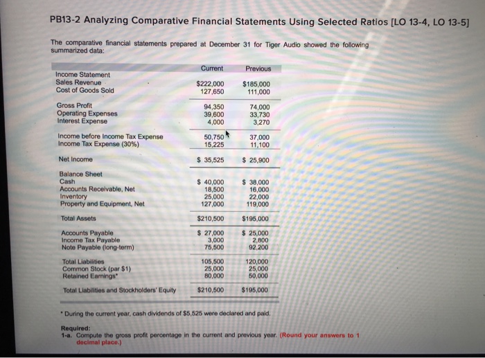 Solved PB13-2 Analyzing Comparative Financial Statements | Chegg.com