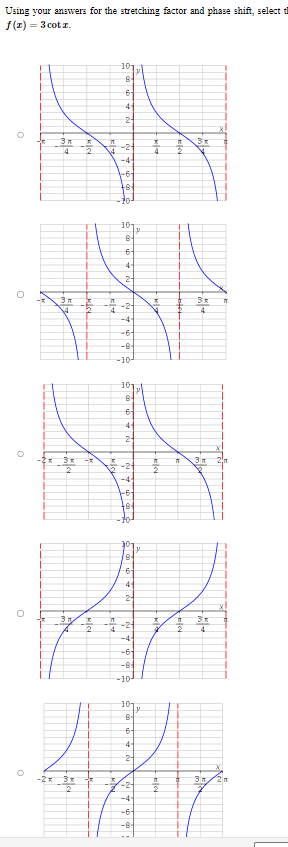 Solved Using your answers for the stretching factor and | Chegg.com