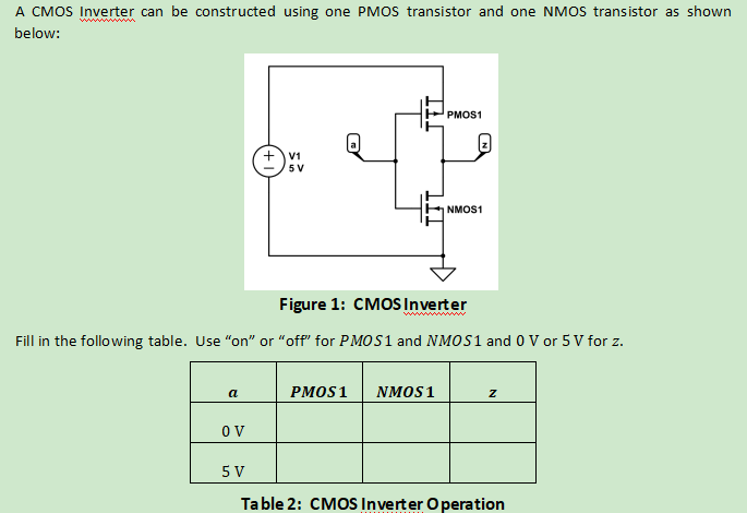 Solved A CMOS Inverter can be constructed using one PMOS | Chegg.com