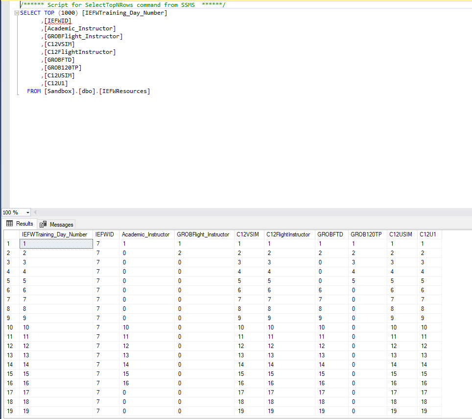 Solved ASP.NET MVC C# VS 2019This routine is supposed to | Chegg.com