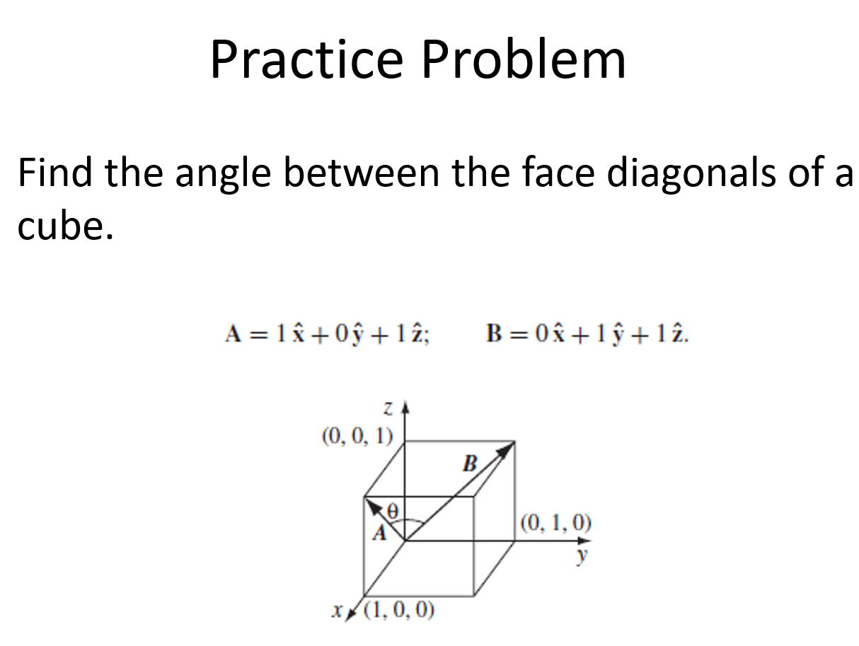 Solved Practice Problem Find the angle between the face | Chegg.com