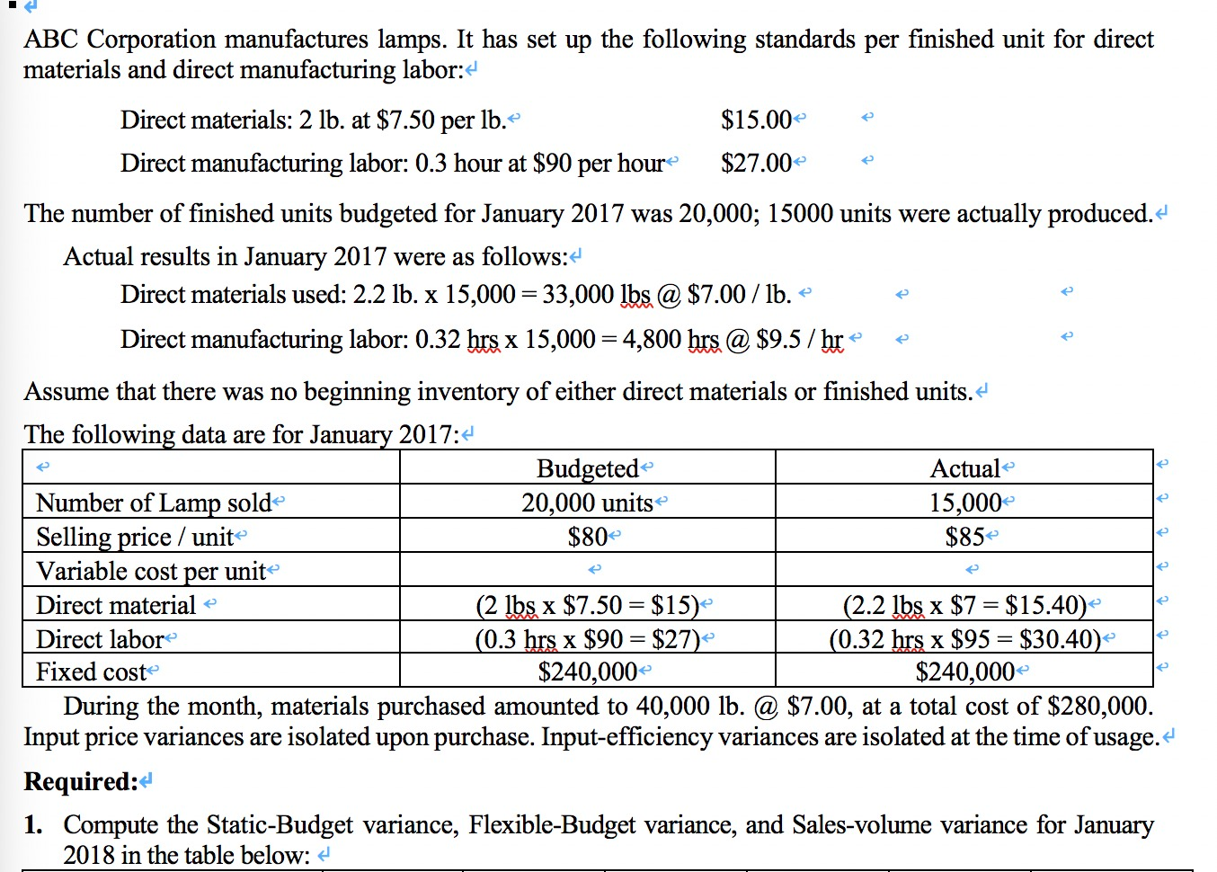 Solved e le Required: 1. Compute the Static-Budget variance, | Chegg.com