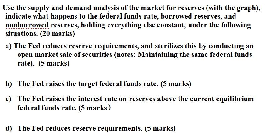 Solved Use the supply and demand analysis of the market for | Chegg.com