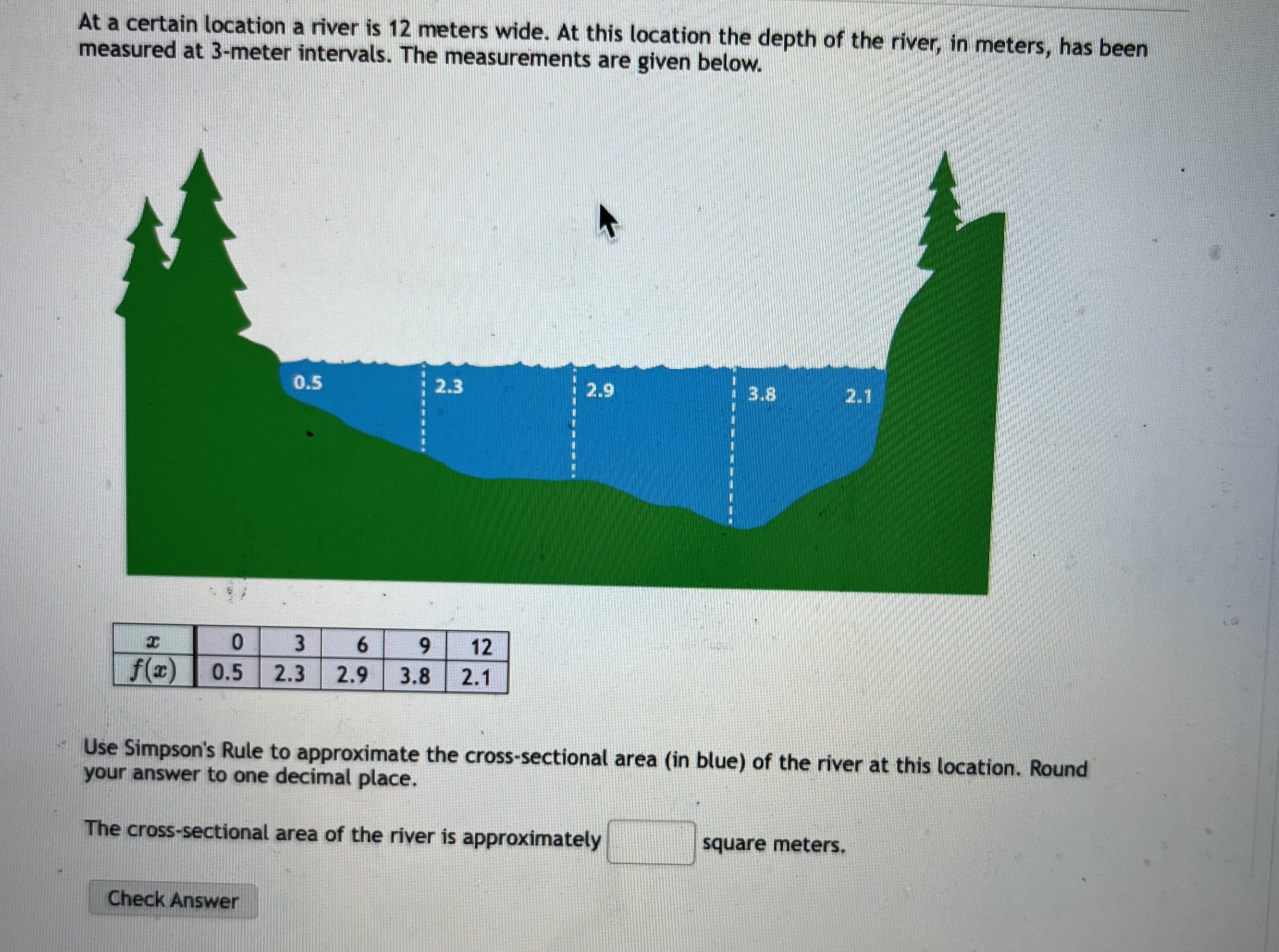 Solved At a certain location a river is 12 meters wide. At | Chegg.com