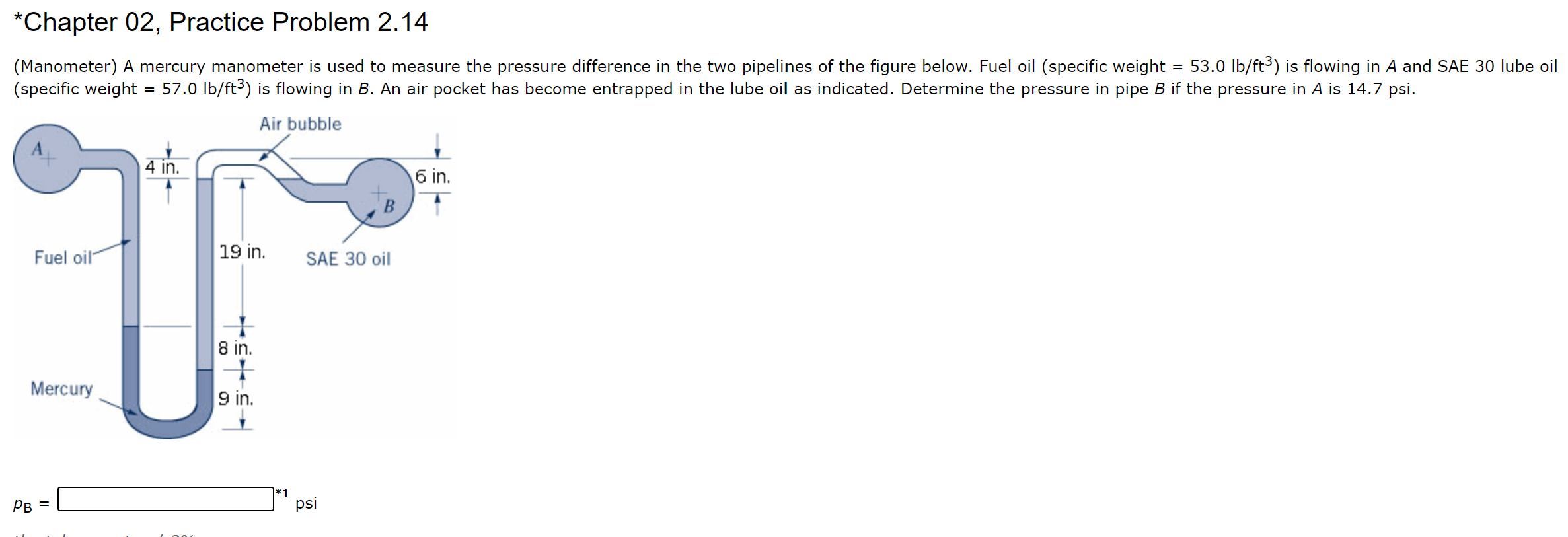 Solved *Chapter 02, Practice Problem 2.14 (Manometer) A | Chegg.com