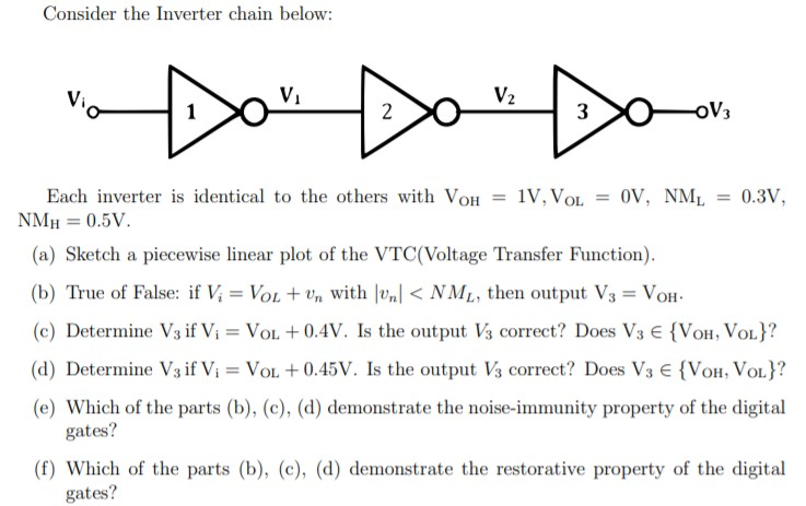 Consider the Inverter chain below: Each inverter is | Chegg.com