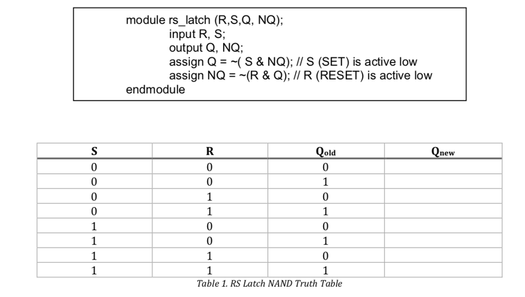 I need to get the truth table for an active low NAND | Chegg.com