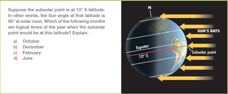 Solved SUN'S RAYS Suppose the subsolar point is at 10° S | Chegg.com