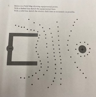 Solved Below is a Field Map showing equipotential points. | Chegg.com
