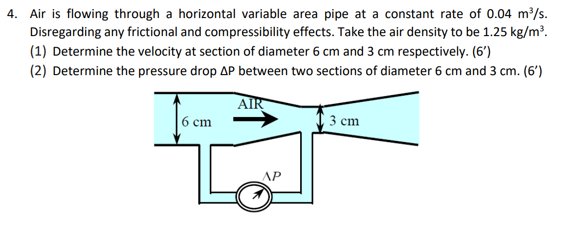 Solved 4. Air is flowing through a horizontal variable area | Chegg.com