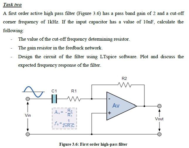 Solved Task two A first order active high pass filter | Chegg.com