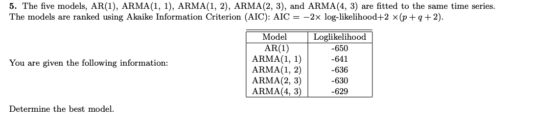 Solved 5. The five models, AR(1), ARMA(1, 1), ARMA(1, 2), | Chegg.com