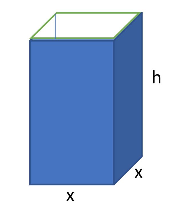 Solved A company is constructing an open-top, square-based, | Chegg.com